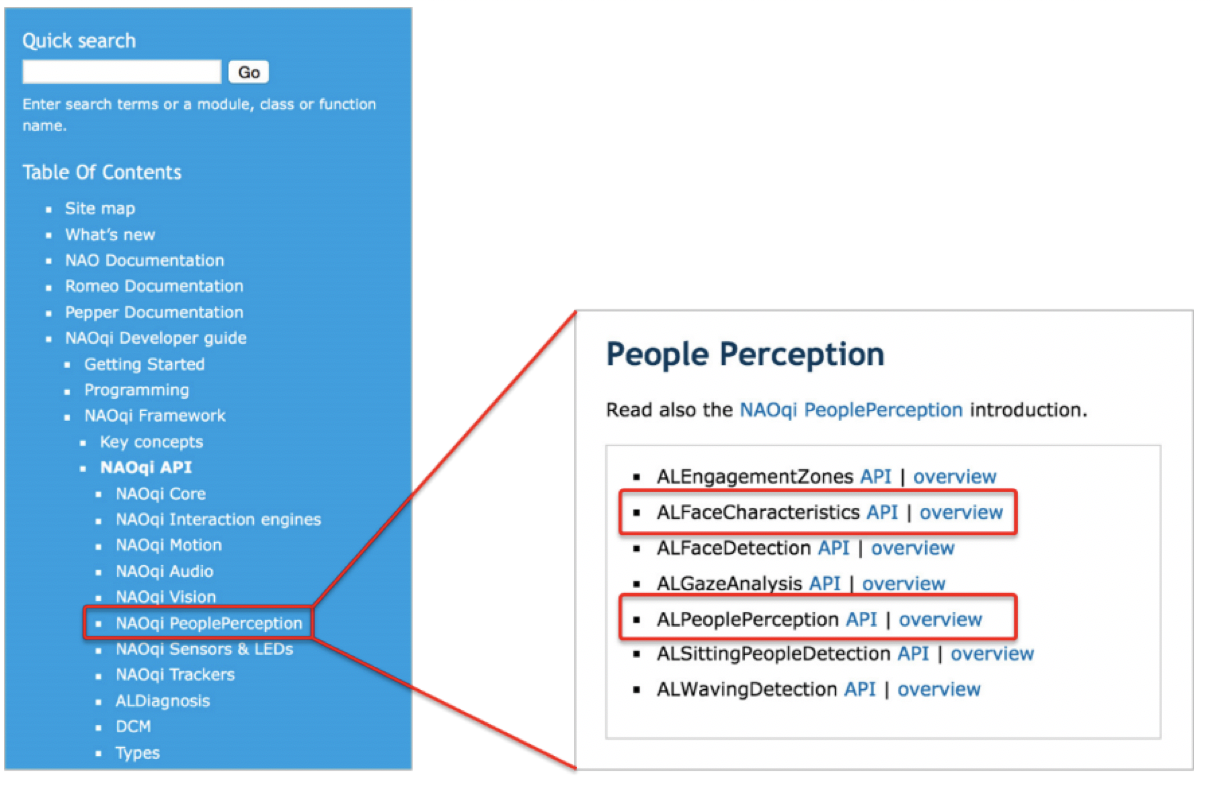 Pepper/Nao初级教程：第五章 Naoqi操作系统_weixin_43509791的博客-CSDN博客