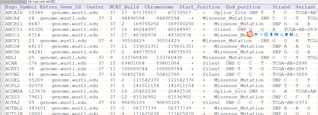 R语言maftools包画oncoplot(瀑布图)的一个简单小例子 - OSCHINA - 中文开源技术交流社区