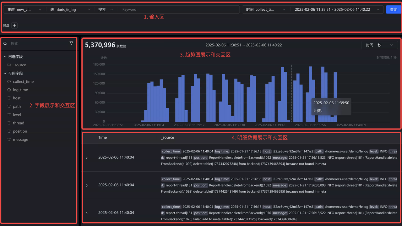 可观测性方案怎么选？SelectDB vs Elasticsearch vs ClickHouse - OSCHINA - 中文开源技术交流社区
