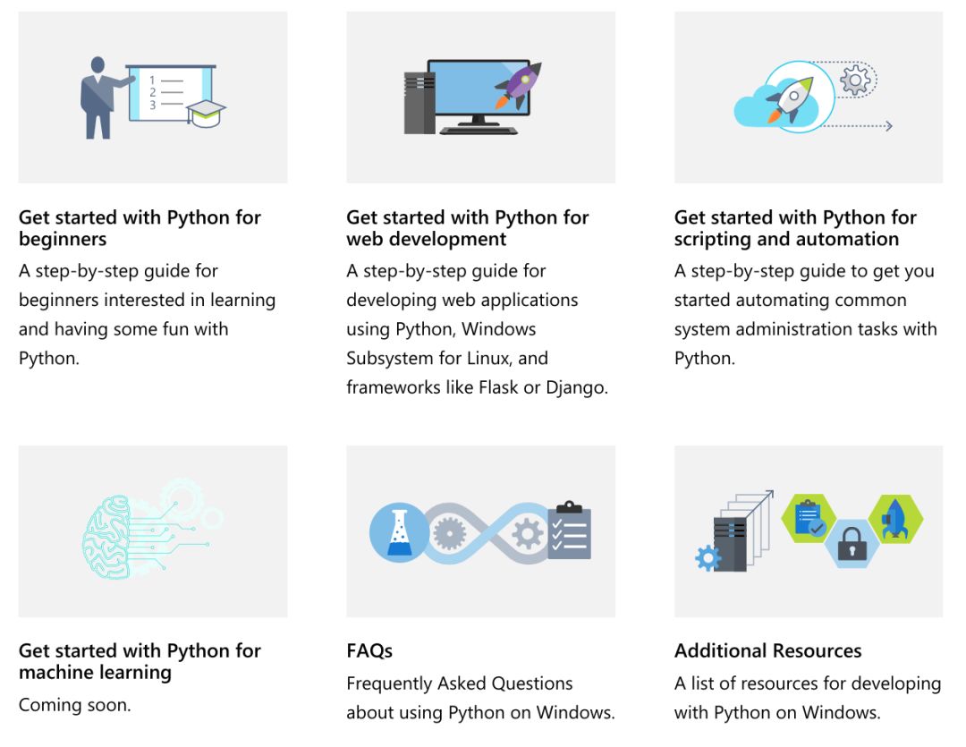 Python Python CSDN python-python-csdn