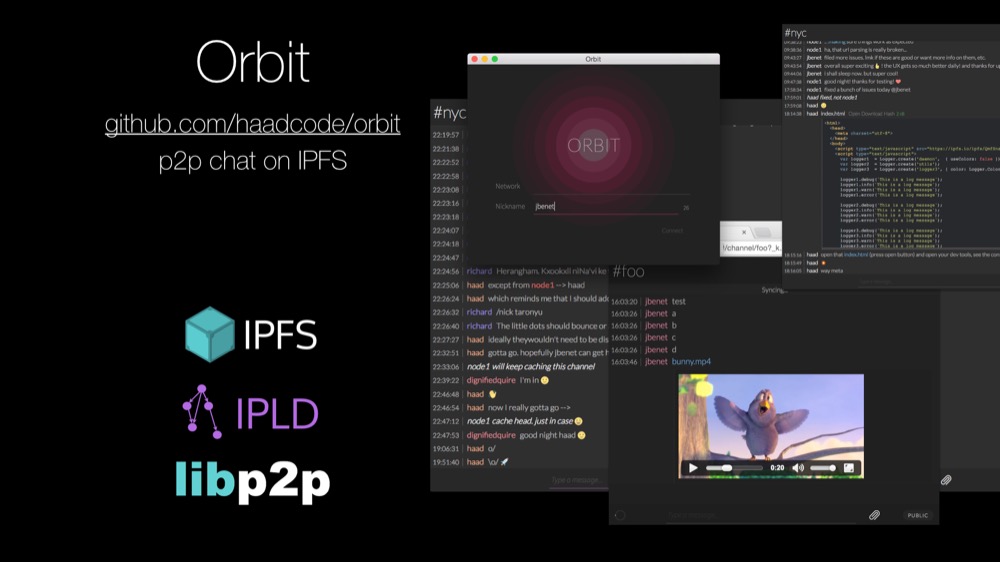 libp2p 架构-CSDN博客