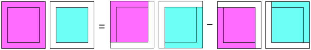 矩阵之父 Sylvester 提出 Matrix 时是这么说的 - OSCHINA - 中文开源技术交流社区