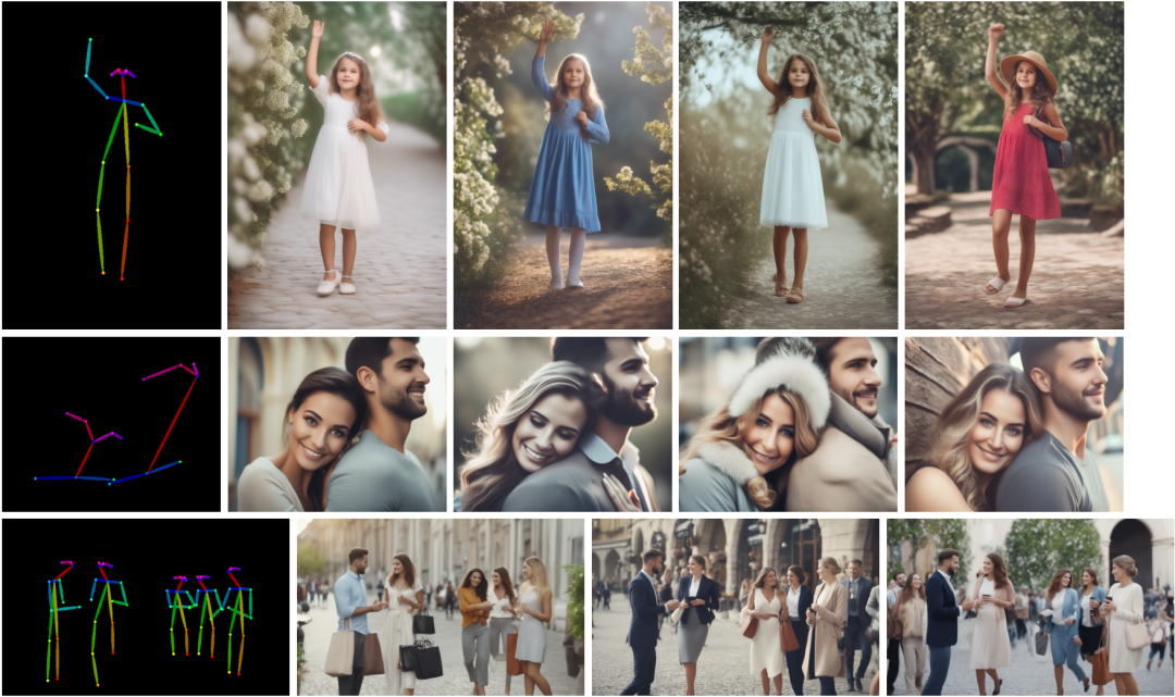 在 SDXL 上用 T2I-Adapter 实现高效可控的文生图 - OSCHINA - 中文开源技术交流社区