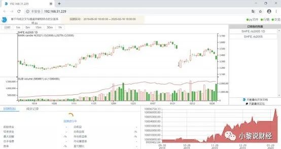 python 天勤 金叉 编程代码_基于tqsdk（天勤）编译的均线交叉与通道突破相结合的交易系统...-CSDN博客