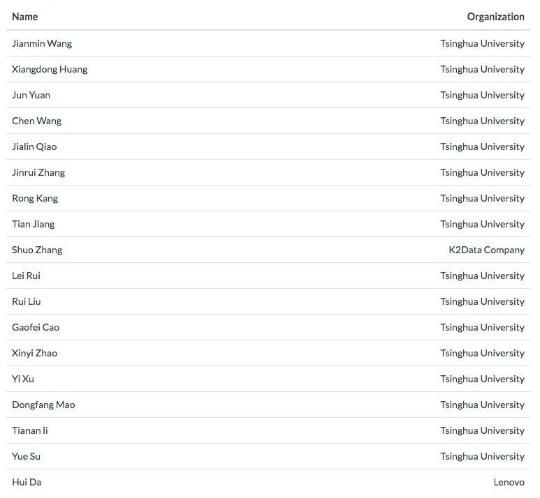欢迎加入 Apache IoTDB ！ - 铁头乔的个人空间 - OSCHINA - 中文开源技术交流社区