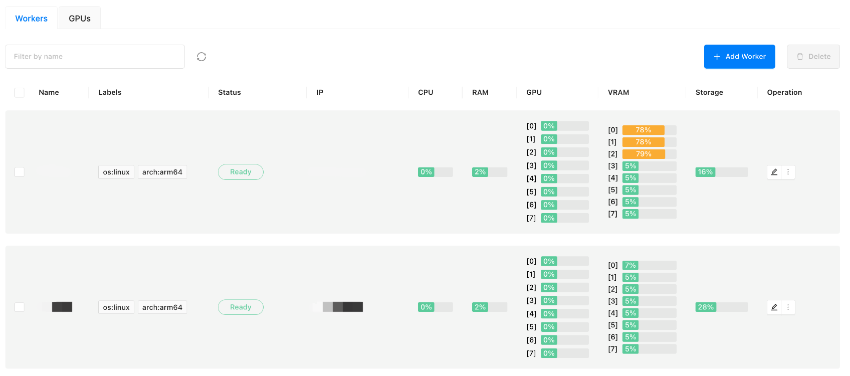 在昇腾Ascend 910B上运行Qwen2.5推理 - OSCHINA - 中文开源技术交流社区