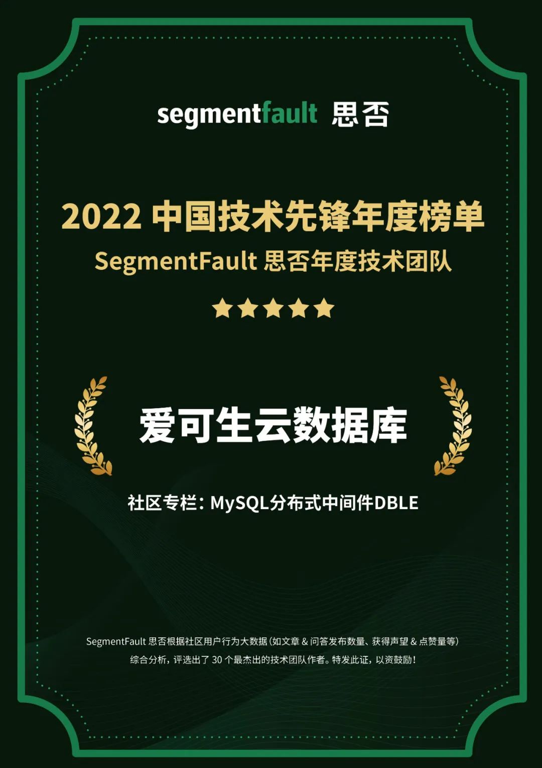 社区动态 | 爱可生云数据库入选 SegmentFault 思否 2022 年度技术团队 - 爱可生开源社区 - OSCHINA - 中文开源技术交流社区