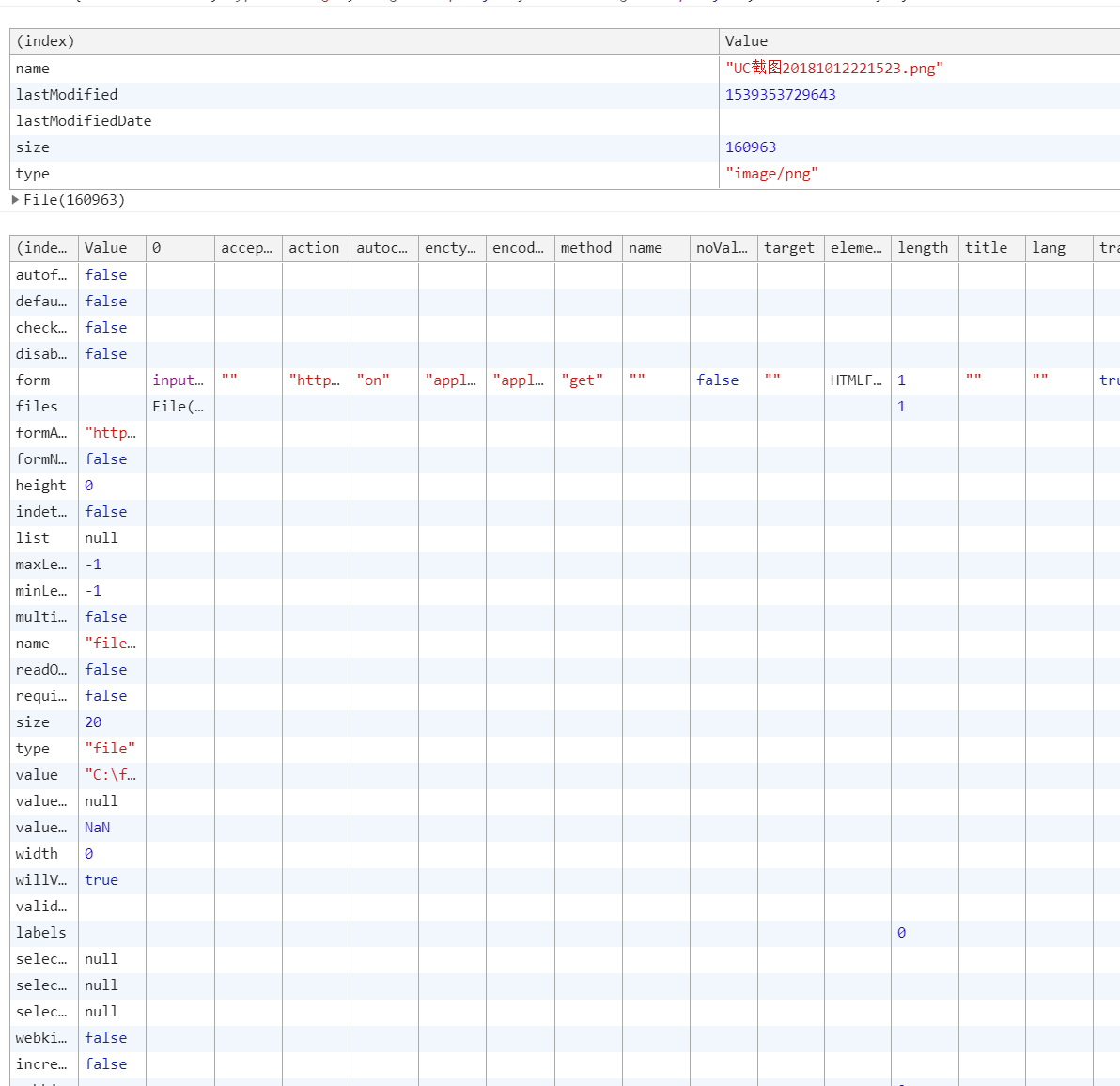 Vue Axios 上传文件和图片文件转base64编码 Csdn博客