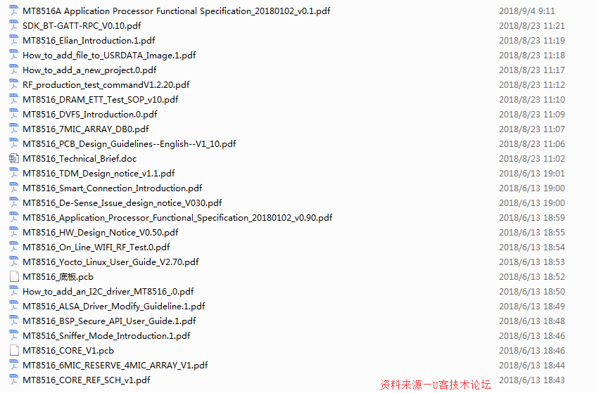 MT8516芯片资料大全，MT8516处理器简介-CSDN博客