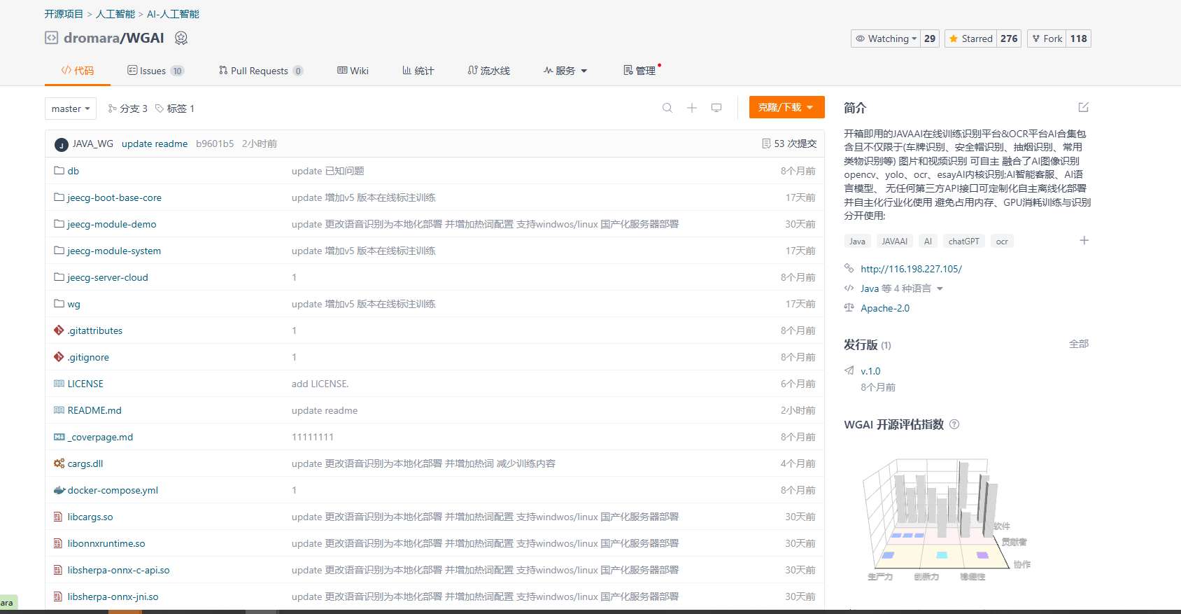 新晋 AI 开源项目 WGAI 加入 Dromara 社区，轻量级、模块化的 AI 助手框架 - OSCHINA - 中文开源技术交流社区
