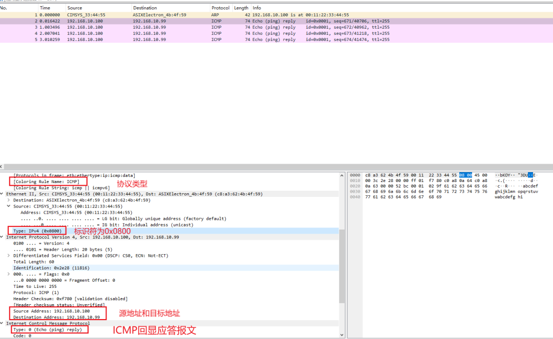 EtherCAT EOE移植及上手说明 - OSCHINA - 中文开源技术交流社区