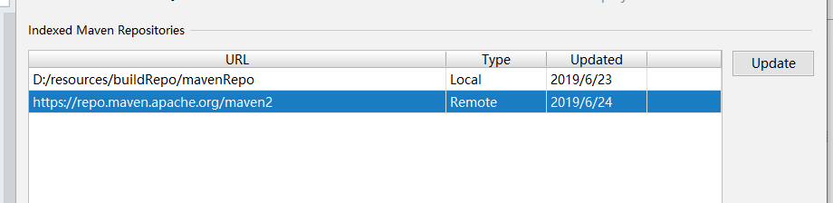 idea出现 Resource_nexus-maven-repository-index.properties does not exist-CSDN博客