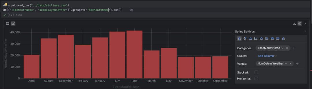 在 PyCharm 中使用 Jupyter Notebook 的 7 种方式｜教程 - OSCHINA - 中文开源技术交流社区