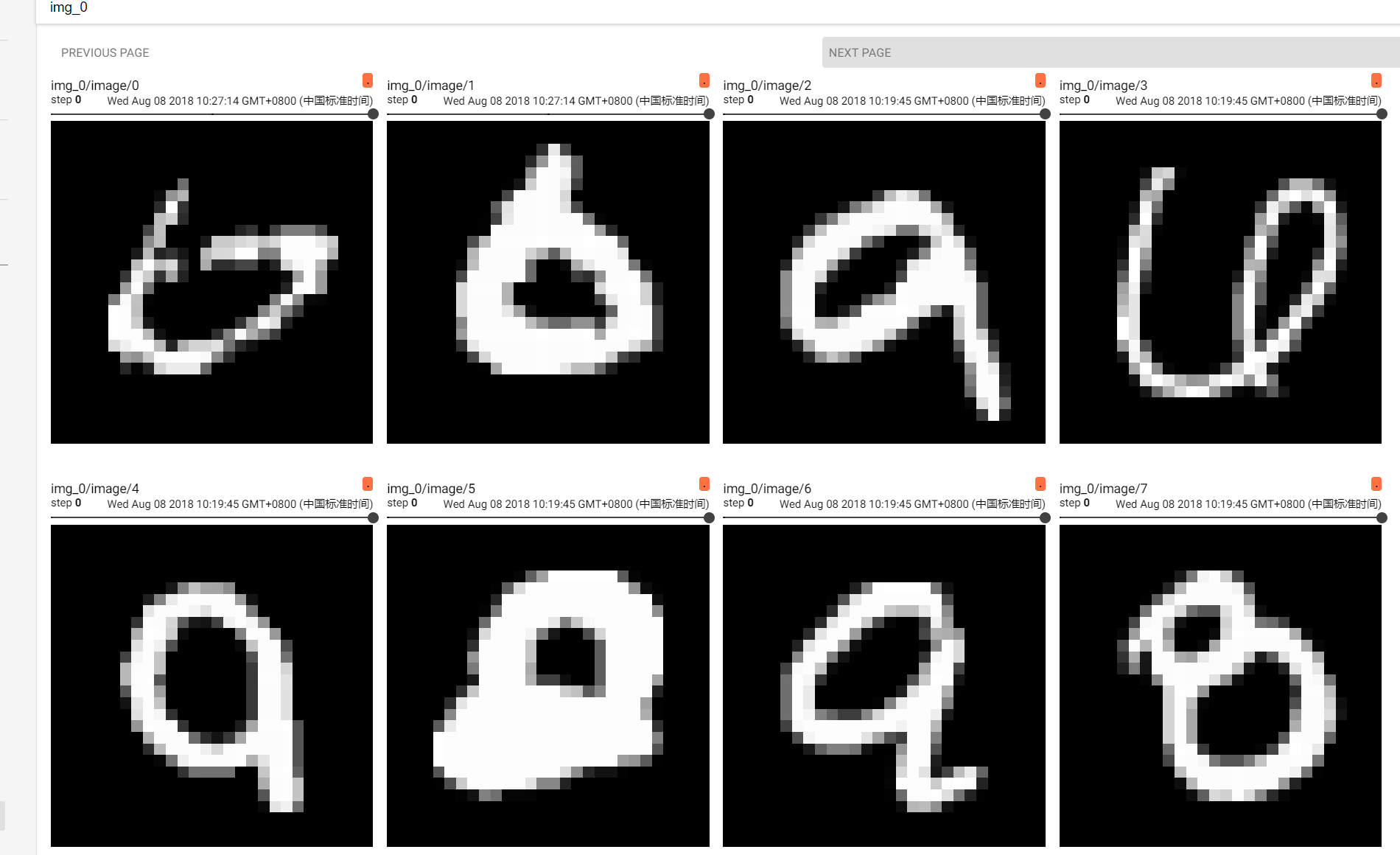 tensorboard 可视化 mnist 预测失败的图片-CSDN博客