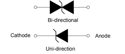 SMAJ15A特征说明-CSDN博客