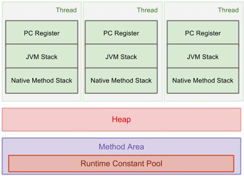 STM32使用ARM优化数学库arm_math.h函数库配置指南 - 灰信网（软件开发博客聚合）