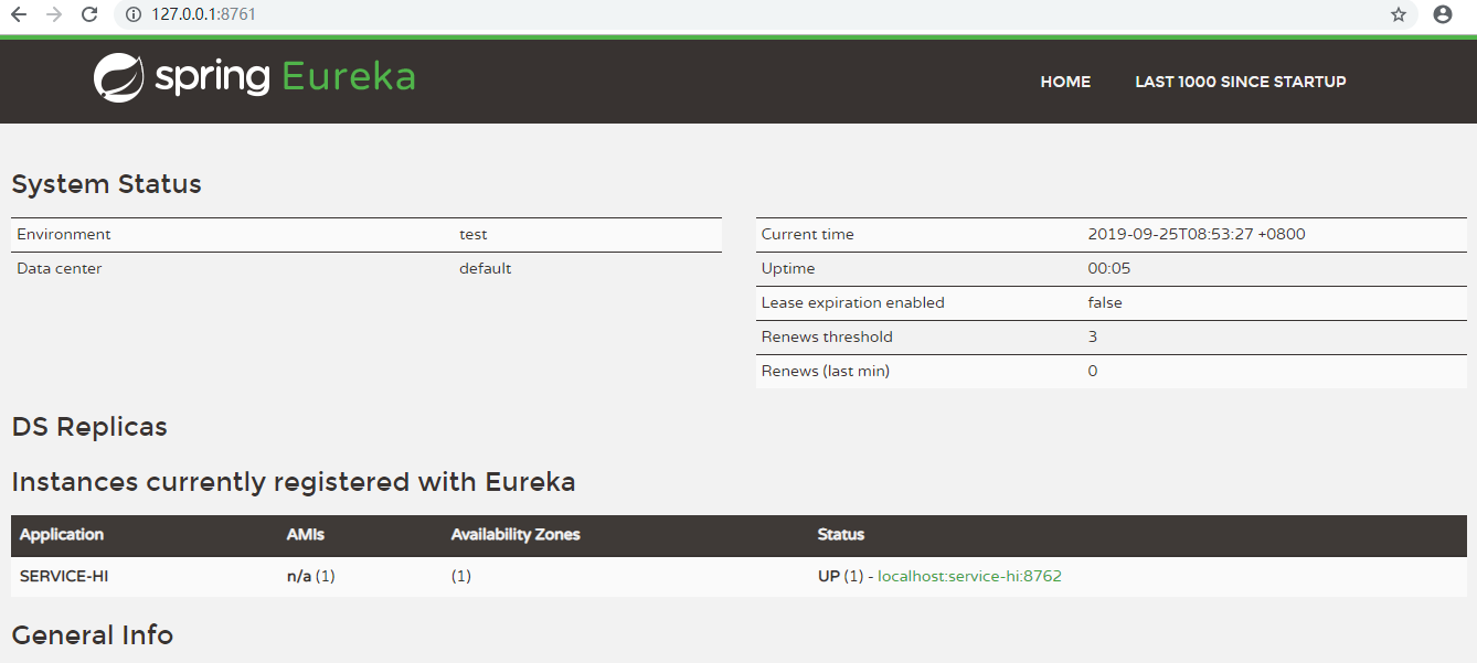 Spring Cloud教程第1篇：Eureka-CSDN博客