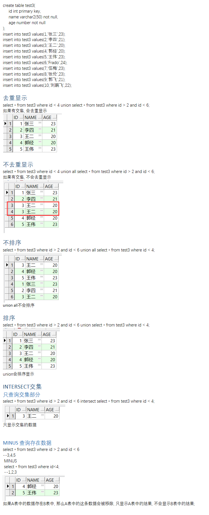 Oracle数据库union, union all, intersect, minus使用-CSDN博客