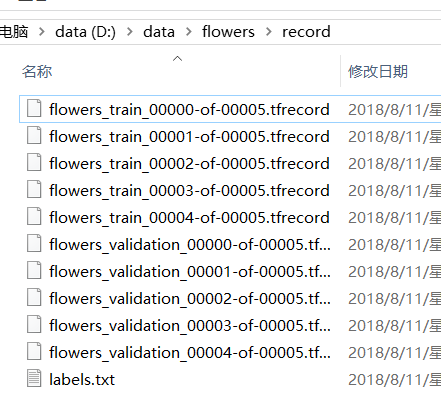 tensorflow flowers数据集 record文件 提取图像-CSDN博客
