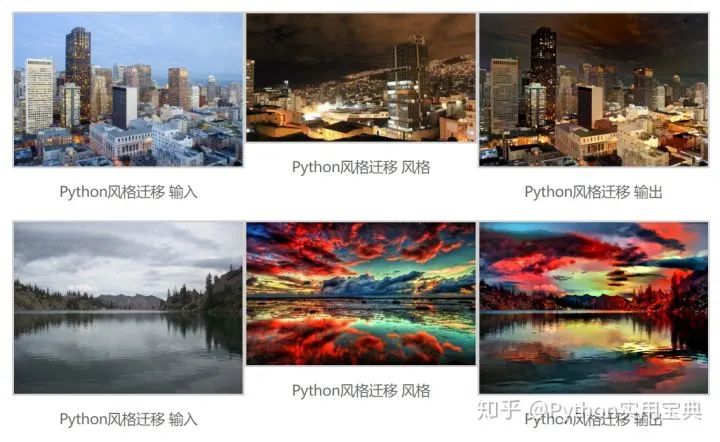 如何熟练掌握python编程零基础如何在半年内熟练掌握python Csdn博客