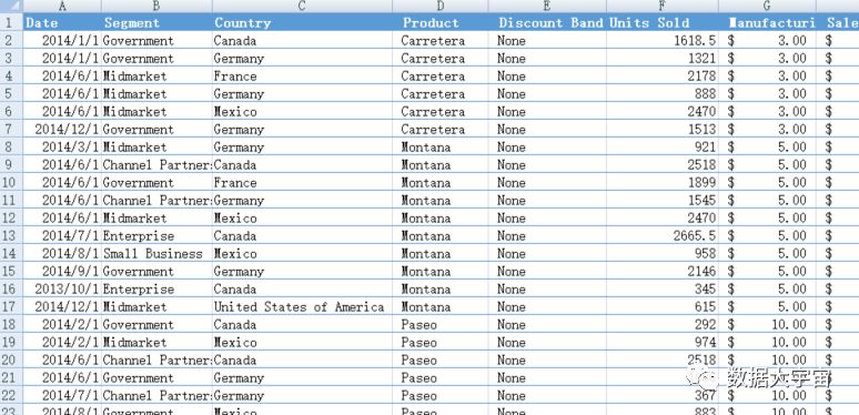 Vba调用python代码python替代excel Vba系列(终):vba中调用python Csdn博客