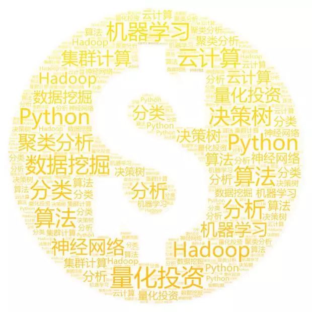 Python词云图的制作python实战—词云图制作 Csdn博客