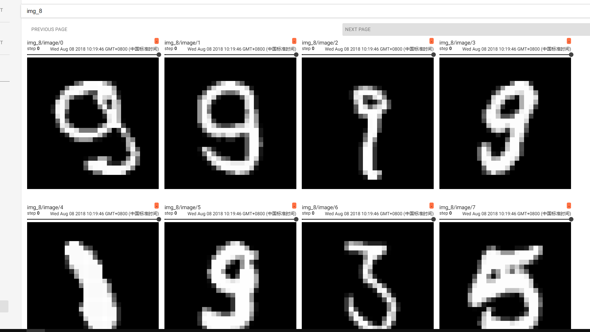 tensorboard 可视化 mnist 预测失败的图片-CSDN博客