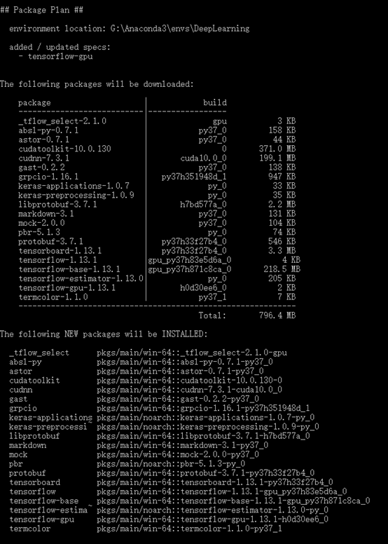 Installing Anaconda Navigator In 5 Simple Steps For Deep