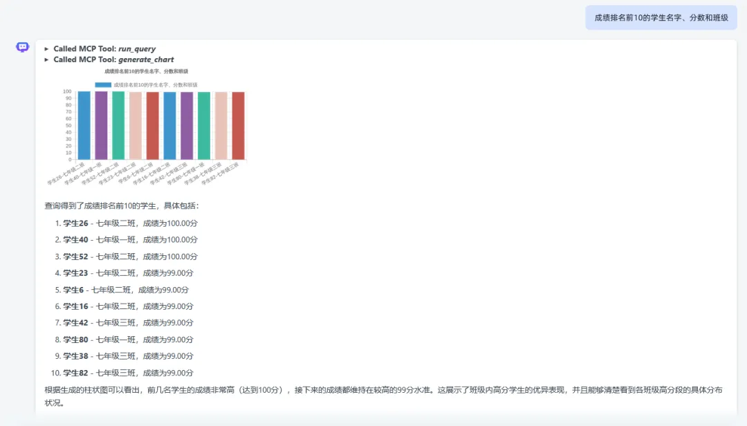 干货分享｜MaxKB 智能问数方案及步骤详解 - OSCHINA - 中文开源技术交流社区