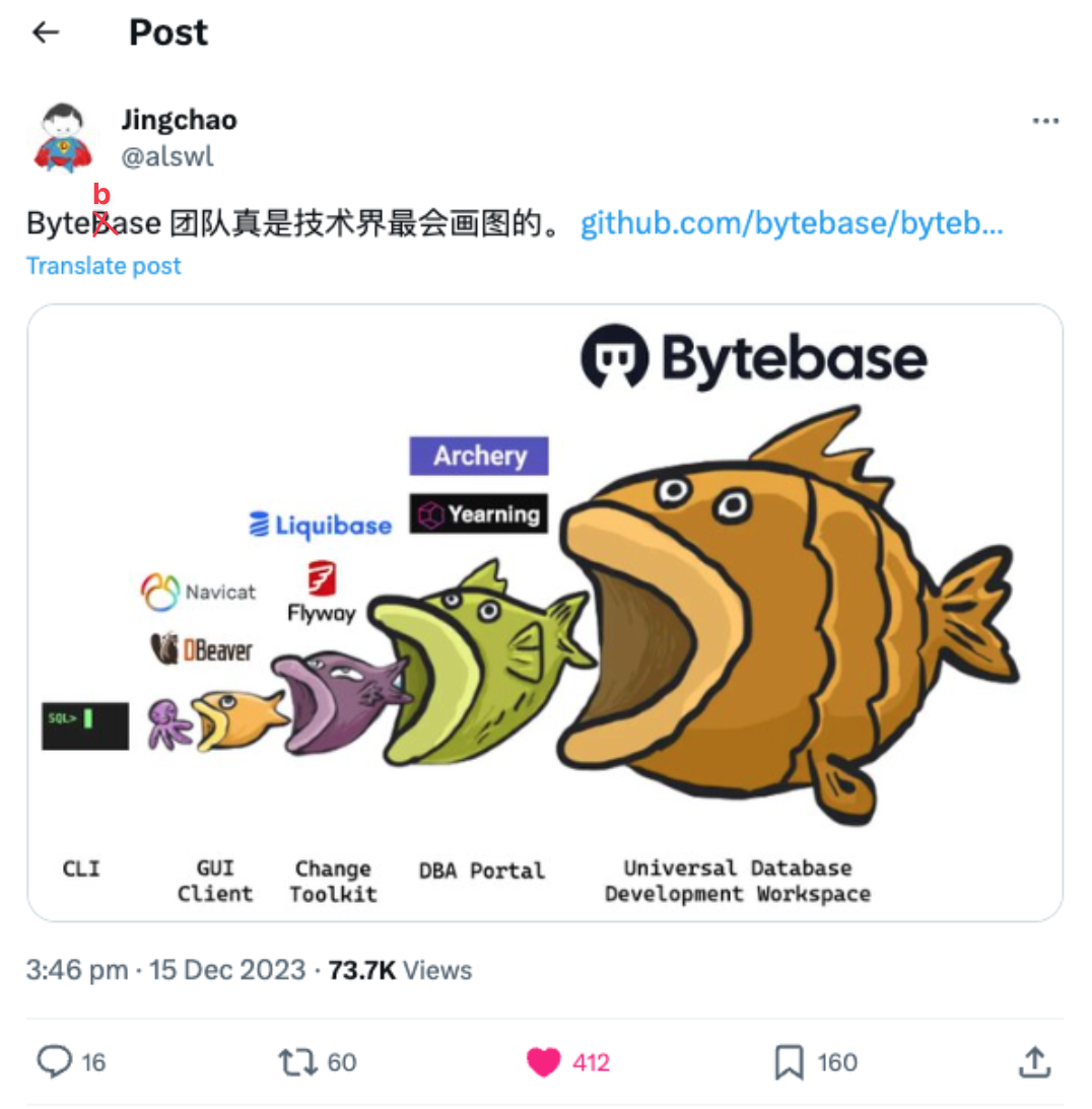 上 GitHub 热榜，星星暴涨，这个项目相继超越了 Archery, Flyway 和 Yearning - OSCHINA - 中文开源技术交流社区