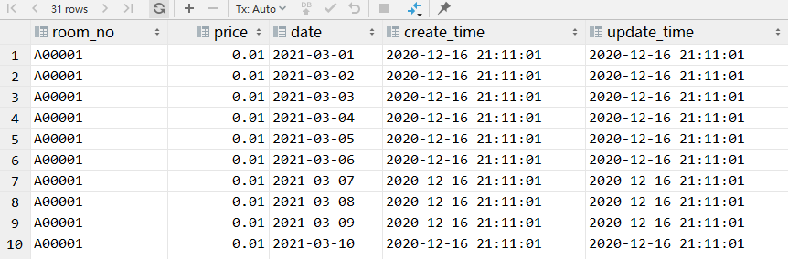 Mysql 存储过程 实现按日期批量插入数据 Csdn博客