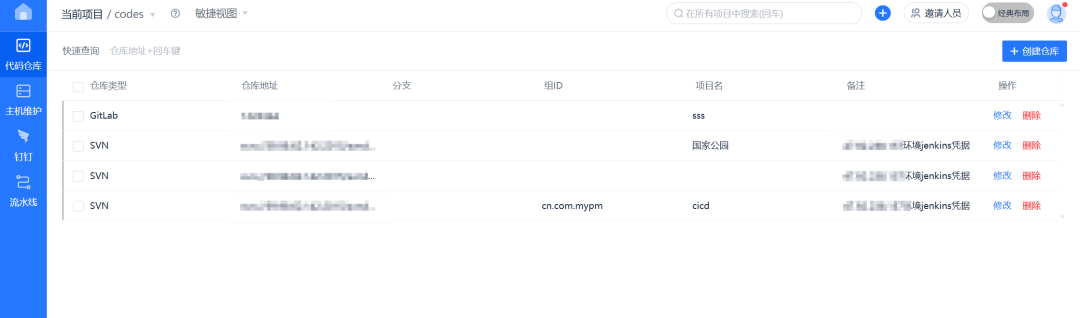 记 Codes 研发项目管理平台 —— 拖拽式无代码 CICD 创新实现 - OSCHINA - 中文开源技术交流社区