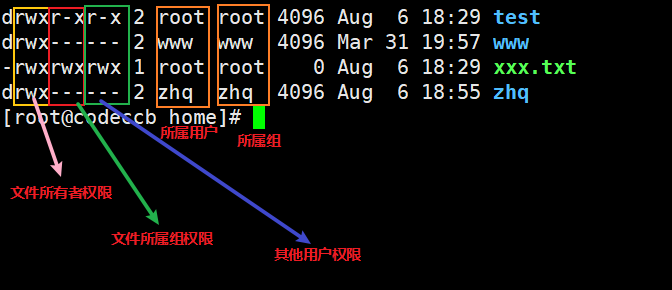 Linux 基础 航行学园 