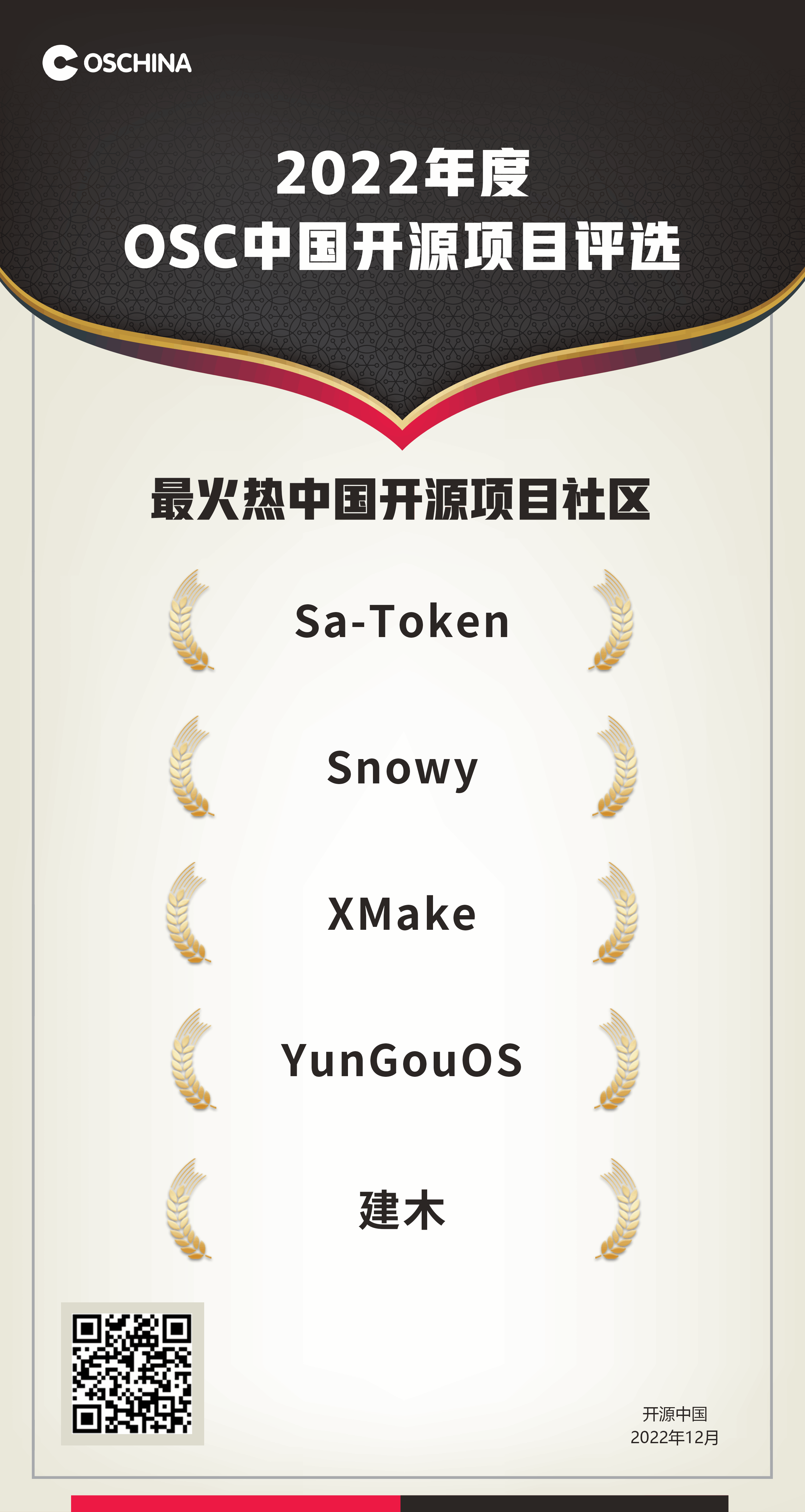 年度开源项目公布 - OSCHINA