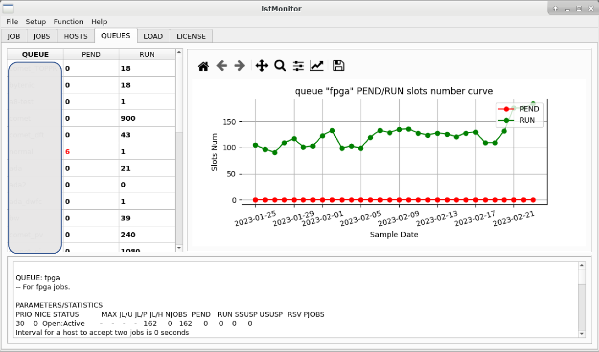【OPEN IC】之lsfMonitor：openlava/LSF一站式信息解决方案 - OSCHINA - 中文开源技术交流社区