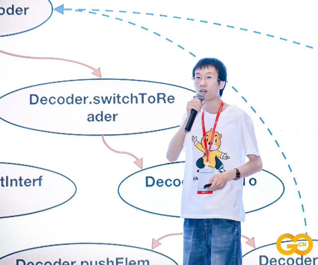 Gopher China 分享：Go 语言电子表格办公文档格式标准实践-阿里云开发者社区