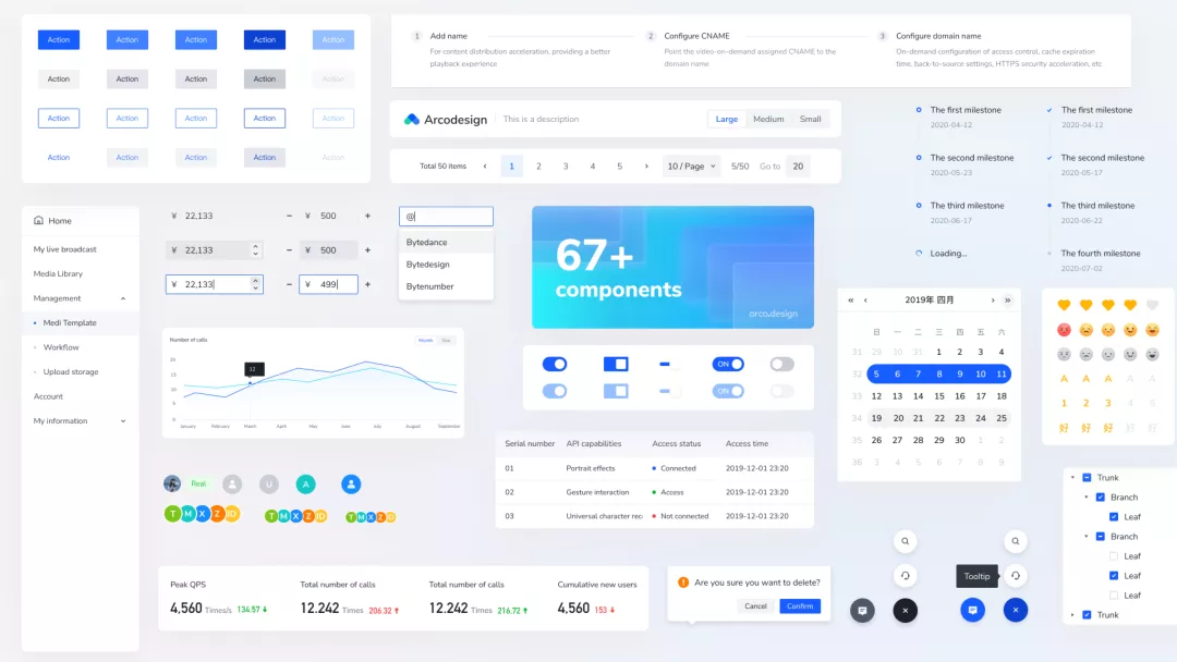 Arco Design首页、文档和下载 - React UI 组件库 - OSCHINA - 中文开源技术交流社区