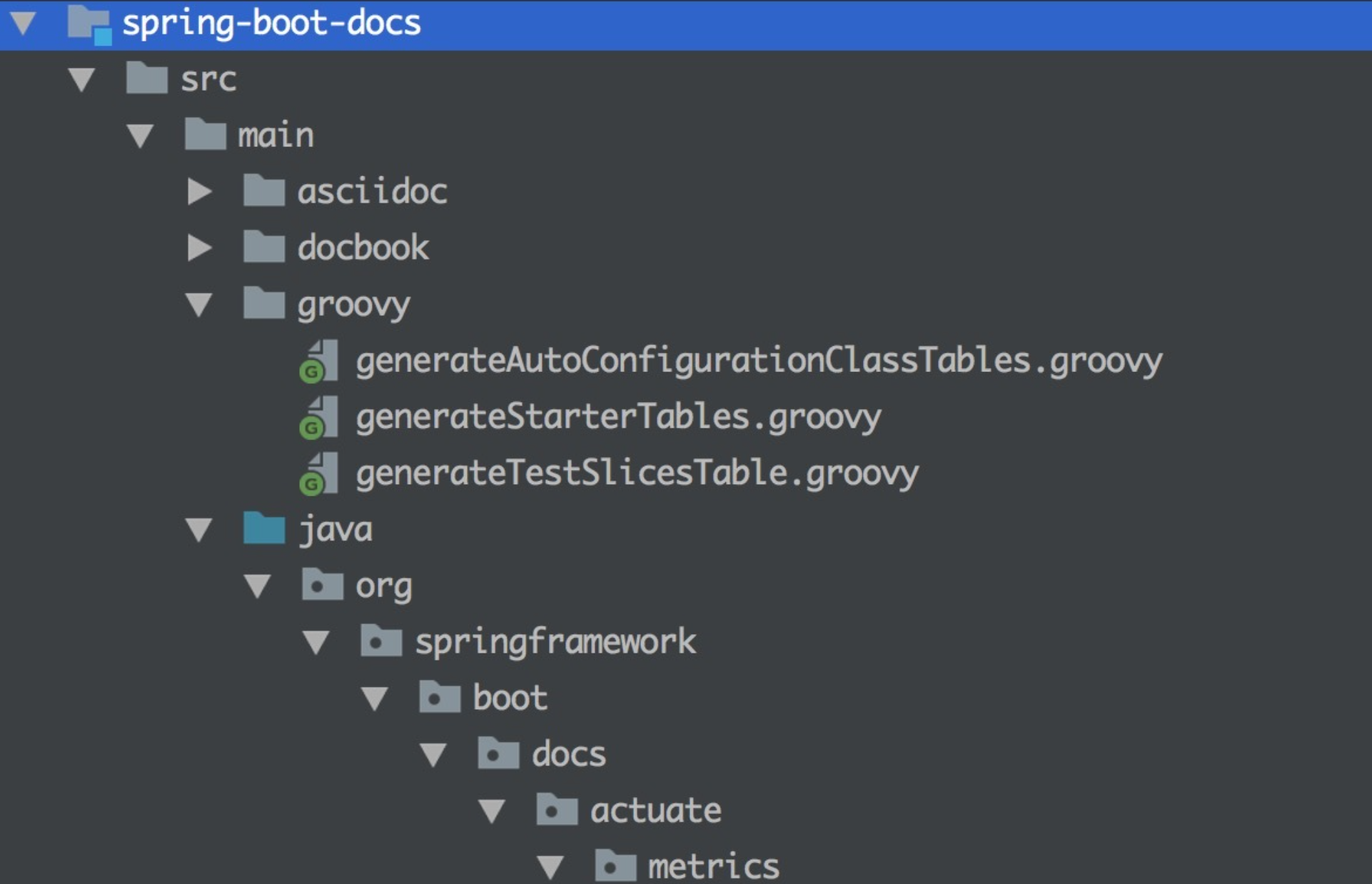 Spring Boot 2.0 项目源码结构预览 - OSCHINA - 中文开源技术交流社区