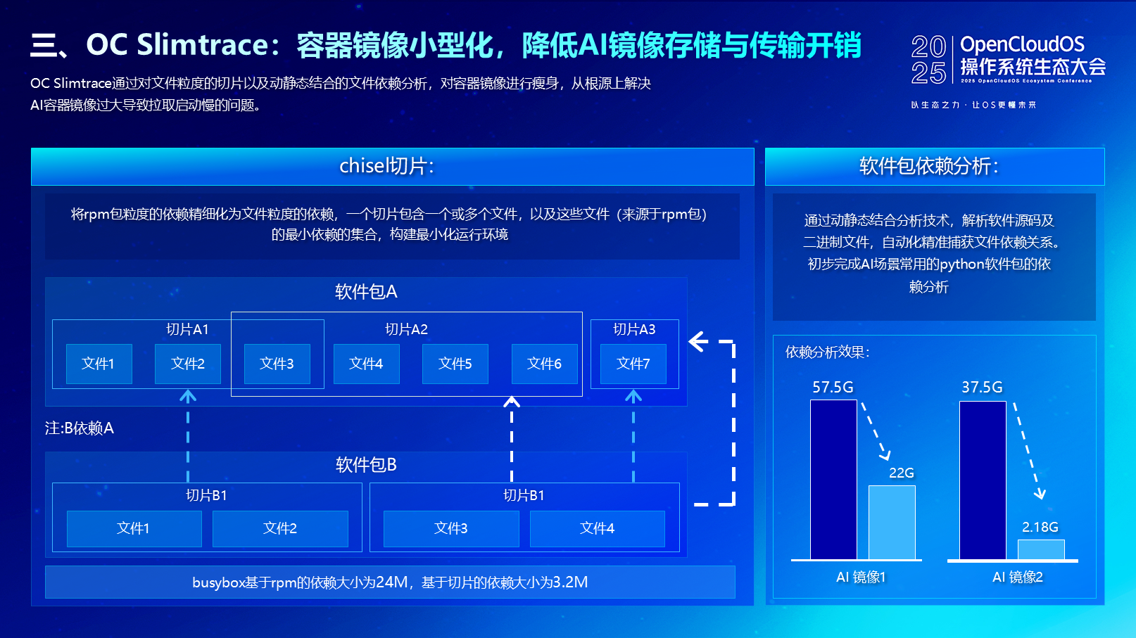 一键部署！OpenCloudOS 多项开源技术打造 “开箱即用” 的 AI 支撑底座 - OSCHINA - 中文开源技术交流社区