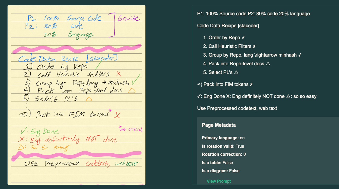 olmOCR首页、文档和下载 - 开源文档 OCR 工具 - OSCHINA - 中文开源技术交流社区