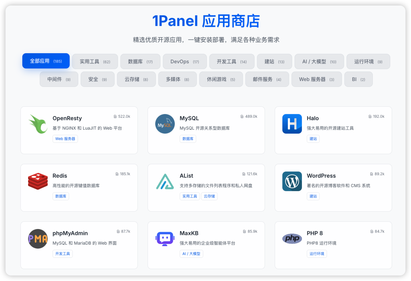 里程碑 | 1Panel开源面板GitHub Star数量突破30,000个！ - OSCHINA - 中文开源技术交流社区
