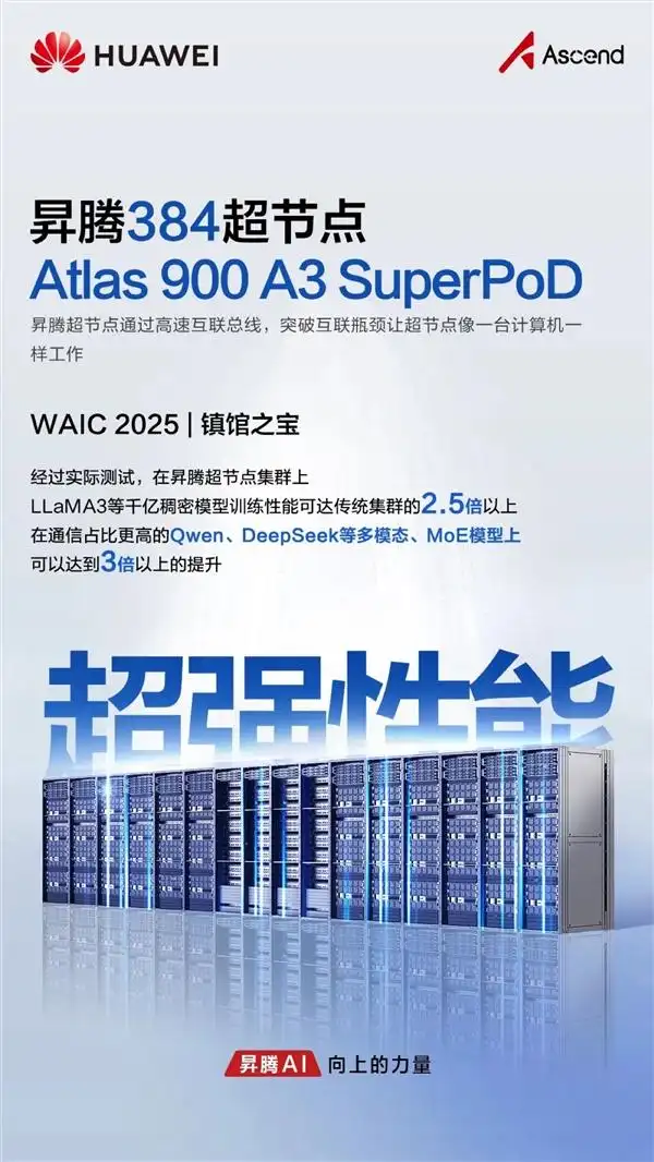 华为在 WAIC 现场展示昇腾 384 超节点真机（Atlas 900 A3 SuperPoD） - OSCHINA - 中文开源技术交流社区