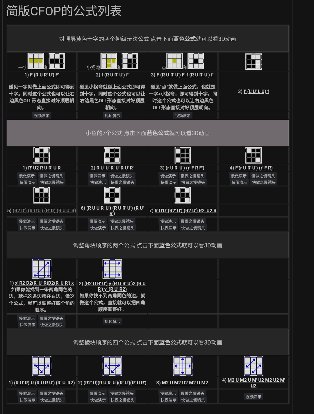 魔方-简版CFOP - OSCHINA - 中文开源技术交流社区