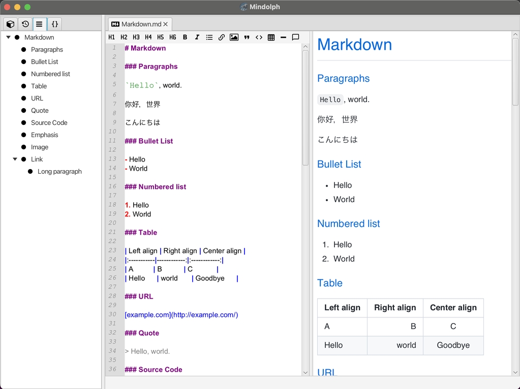 Mindolph首页、文档和下载 - 个人知识库管理软件 - OSCHINA - 中文开源技术交流社区