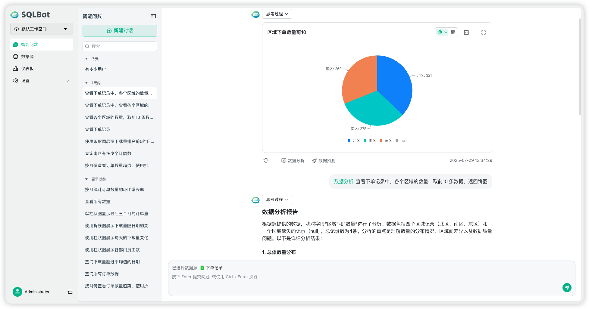 SQLBot首页、文档和下载 - 基于 LLM 和 RAG 的开源智能问数系统 - OSCHINA - 中文开源技术交流社区