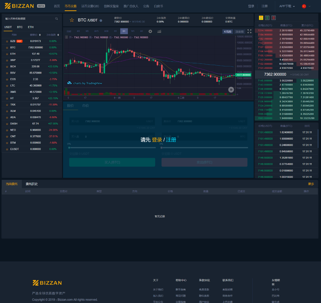 CoinExchange首页、文档和下载 - 区块链数字货币交易所 - OSCHINA - 中文开源技术交流社区