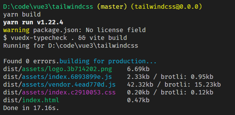 Vite Tailwindcss HelloWorld 