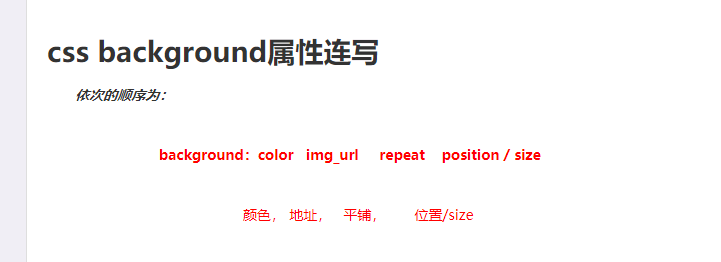 background 连写-CSDN博客