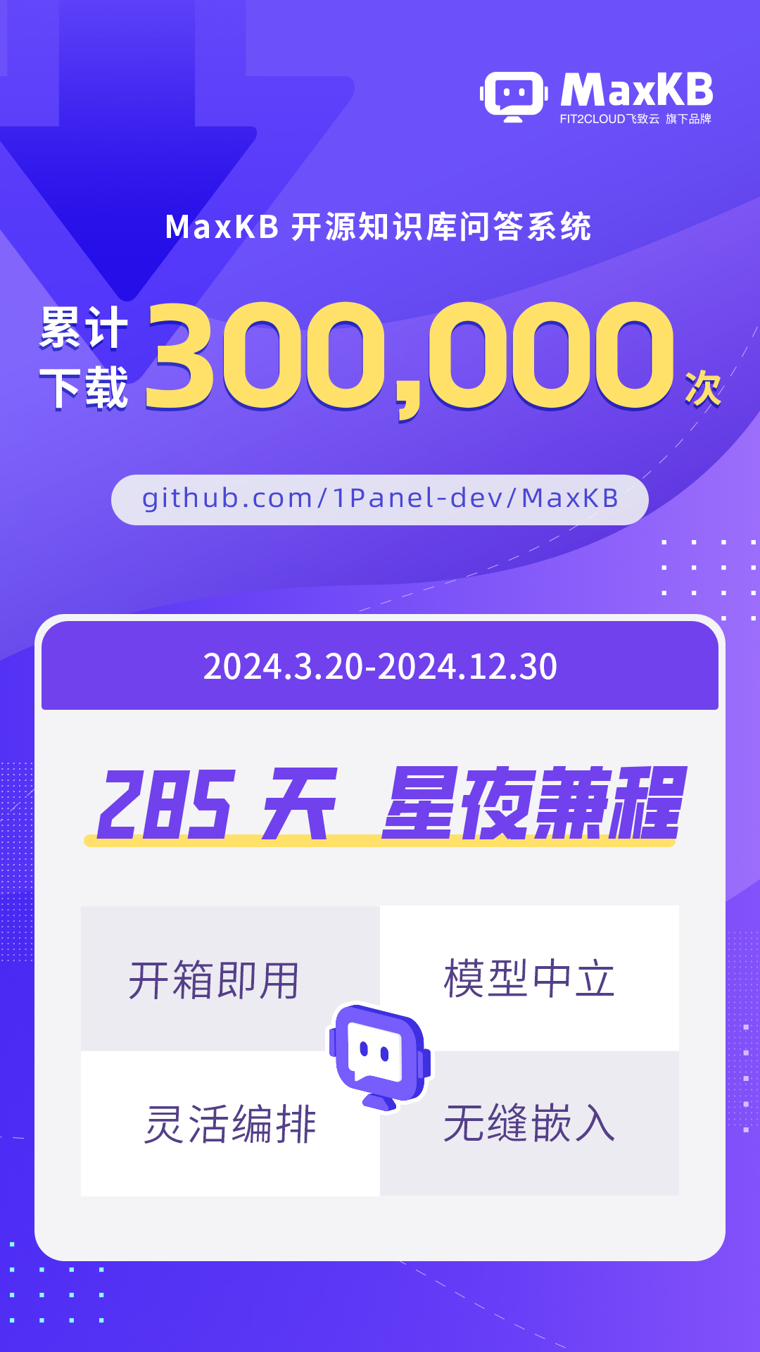 MaxKB 开源知识库问答系统累计下载数量超过 300,000 次！ - OSCHINA - 中文开源技术交流社区