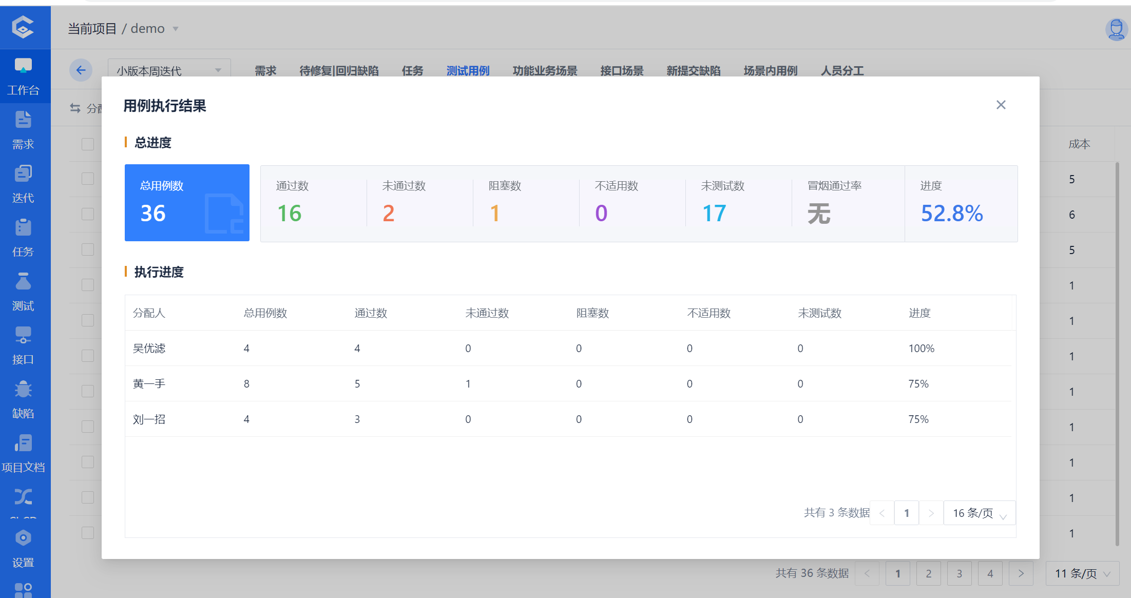 Codes 研发管理平台开源版 3.5 发布 - OSCHINA - 中文开源技术交流社区